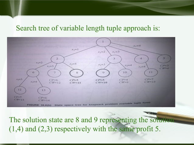 Knapsack problem using fixed tuple | PPT | Programming Languages ... Knapsack problem using fixed tuple | PPT | Programming Languages ...
