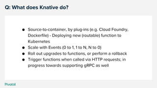 Knative and Riff | PPT