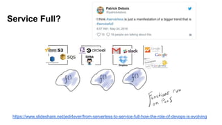 Intro to Knative | PPTX | Cloud Computing | Internet