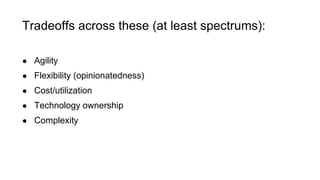 Intro to Knative | PPTX | Cloud Computing | Internet