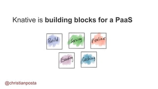 Intro to Knative | PPTX | Cloud Computing | Internet