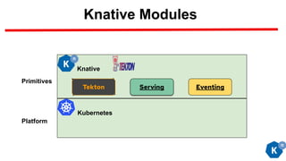 Managing serverless workloads with knative | PPT