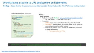 Knative build for open whisk runtimes phase 1 - 2018-02-20 | PPT