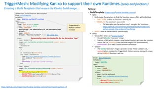 Knative build for open whisk runtimes phase 1 - 2018-02-20 | PPT