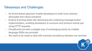 KnativeCon 2022 - Knative Functions | PPT