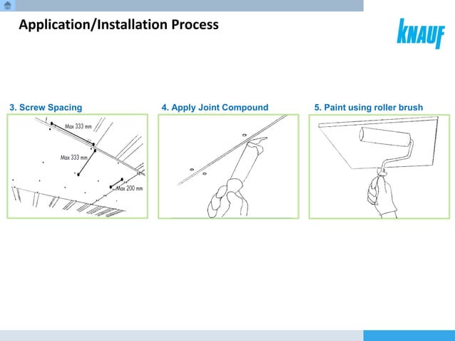 Knauf apertura cleaneo acoustic | PDF | Civil Engineering Industry | Industries