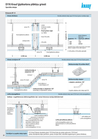Knauf ģipškartona, reģipša plākšņu griesti | PDF