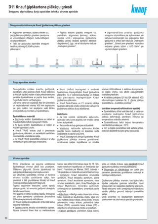 Knauf ģipškartona, reģipša plākšņu griesti | PDF