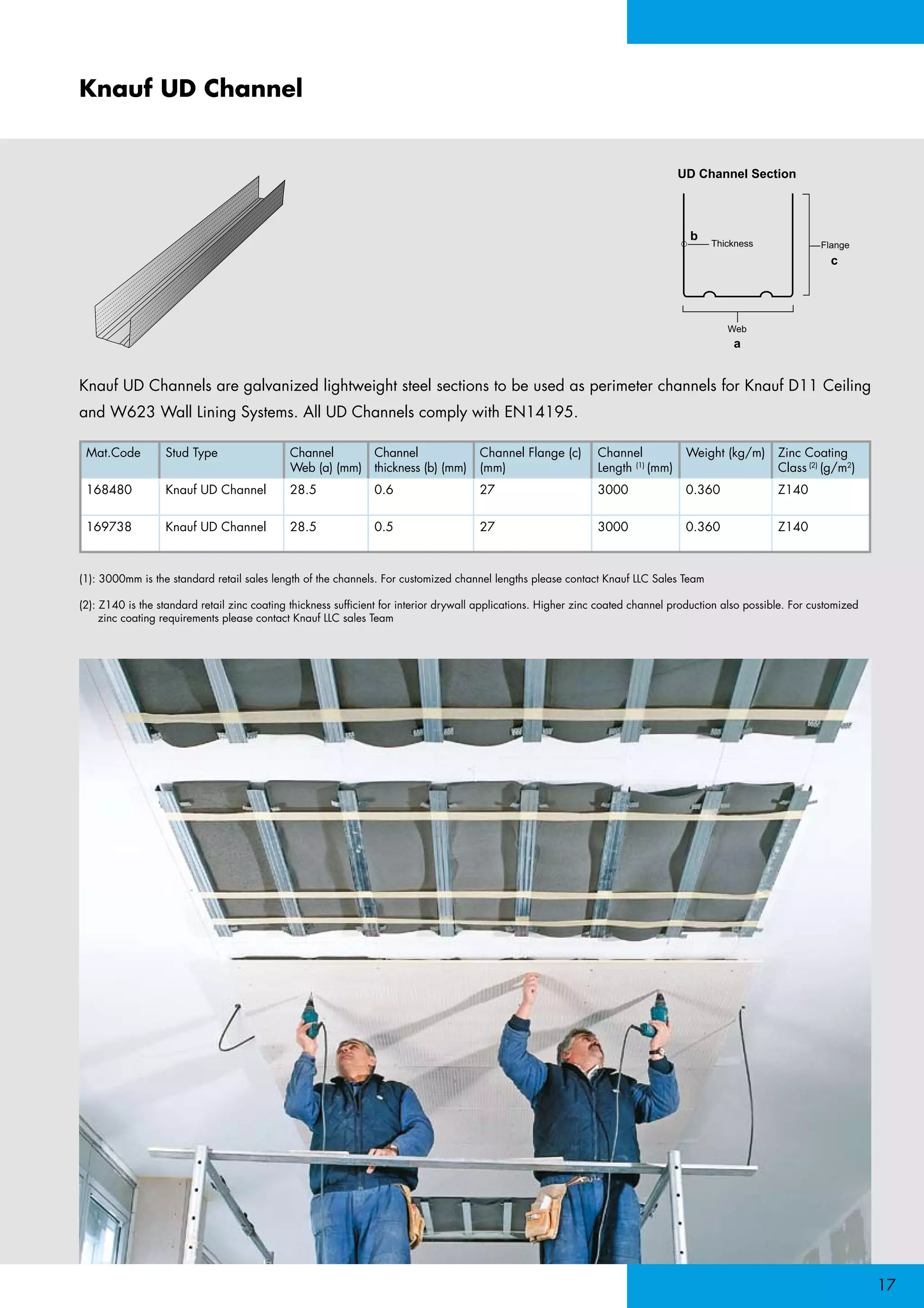 08-Working details-ceiling-Knauf metal profiles_brochure | PDF