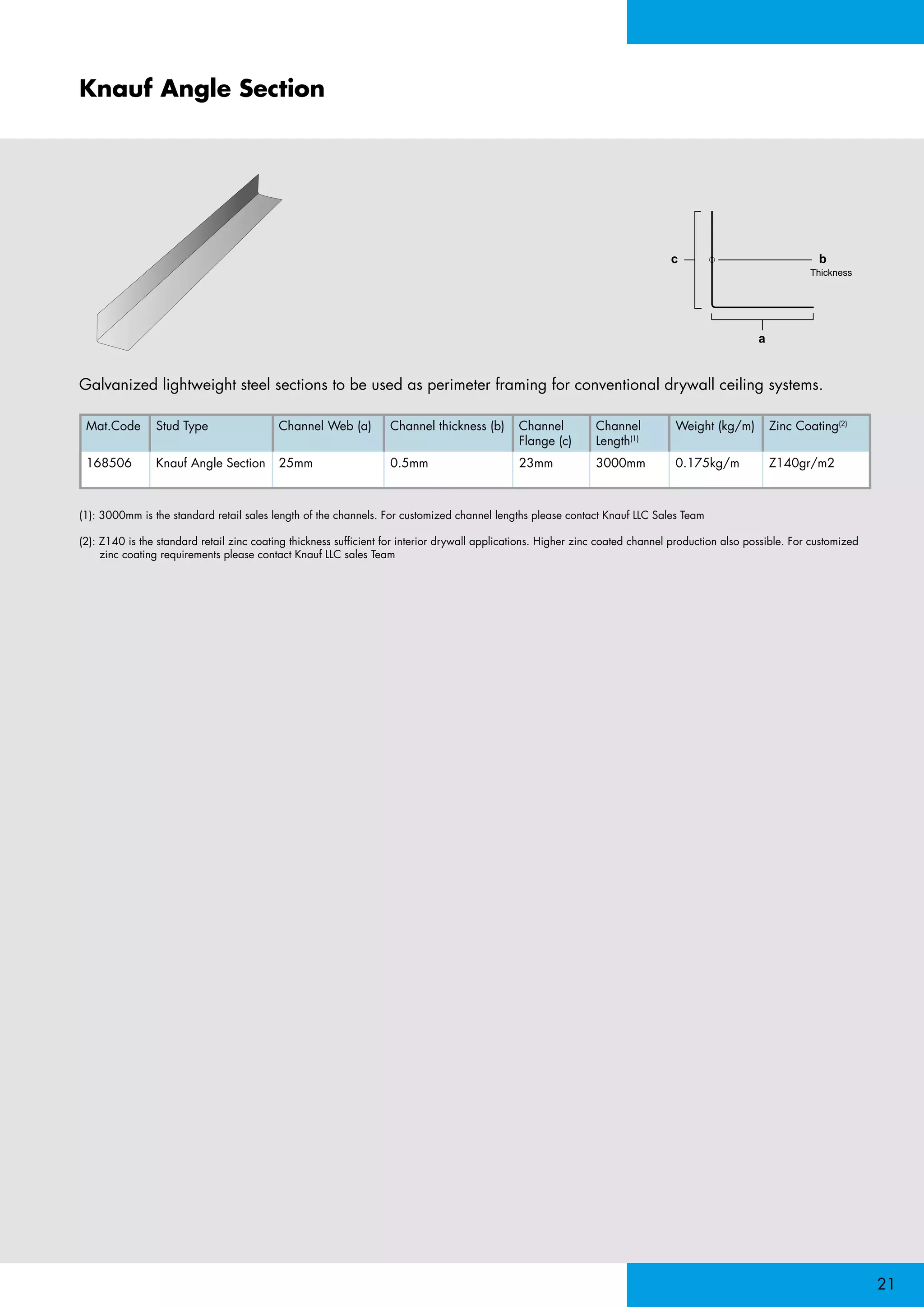 08-Working details-ceiling-Knauf metal profiles_brochure | PDF