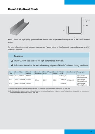 08-Working details-ceiling-Knauf metal profiles_brochure | PDF