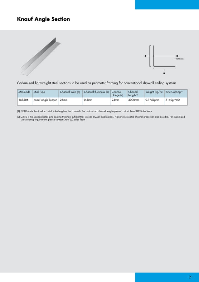 08-Working details-ceiling-Knauf metal profiles_brochure | PDF
