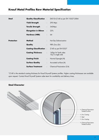 08-Working details-ceiling-Knauf metal profiles_brochure | PDF