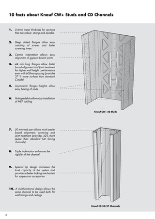 08-Working details-ceiling-Knauf metal profiles_brochure | PDF