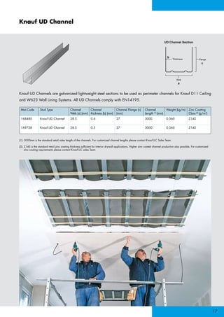 Knauf Metal Sections Simplify Installing Ceilings And