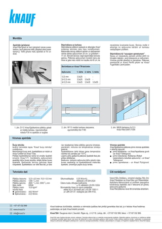 Knauf Red Reģipsis | PDF