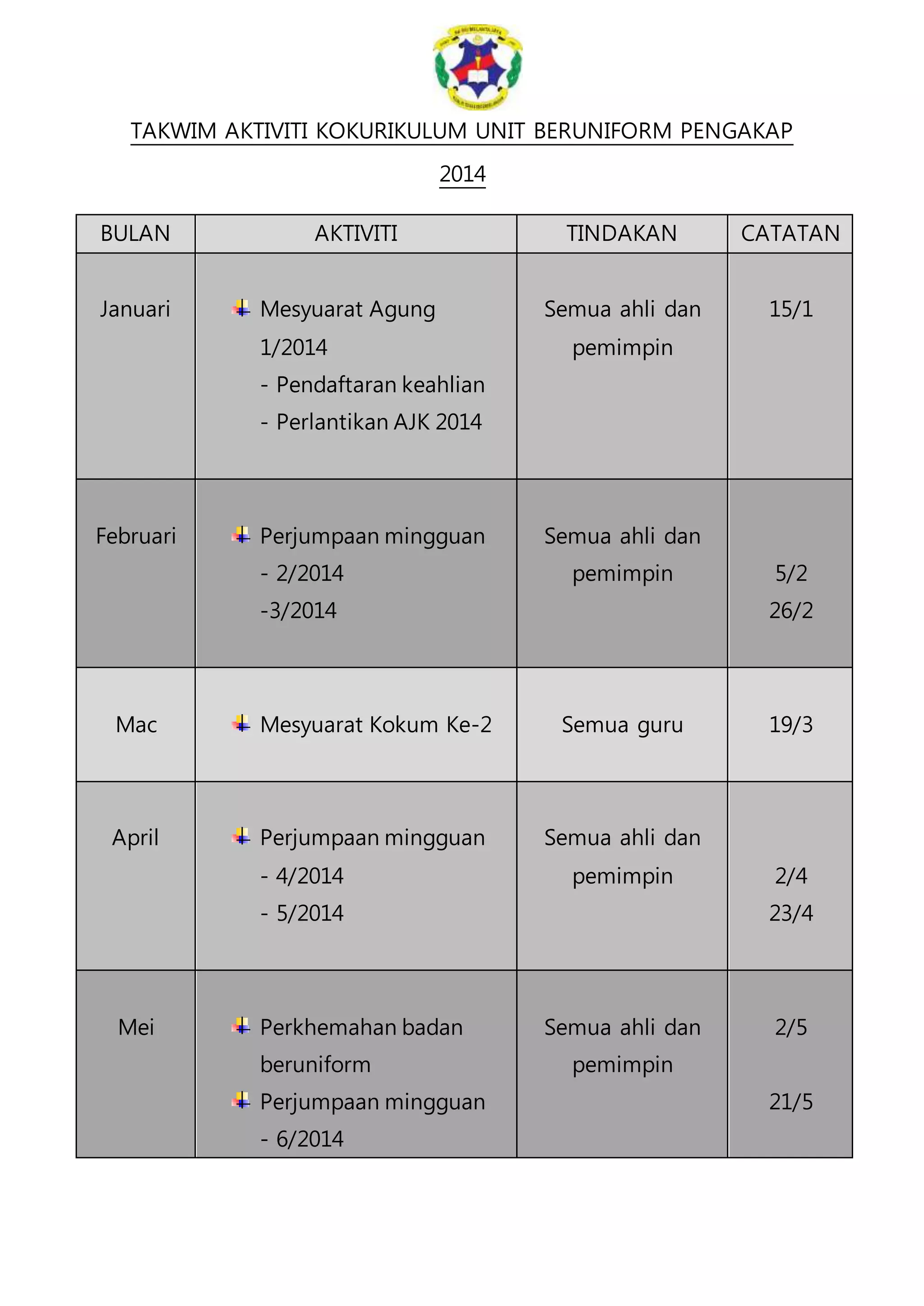 Kndgn fail induk pgkp | DOCX