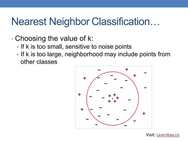 K Nearest neighbour | PDF