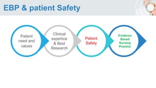 KN_EBP barat & islam .pptx