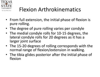Knee-Biomechanics.pptx.pdf it is easy and useful . | PPT