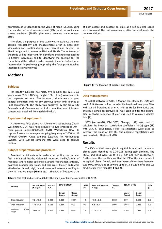 Knee Joint Kinematics And Kinetics During The Force Plates Attachable