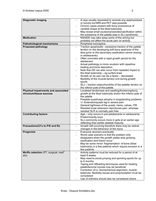 osgood schlatters disease (OSD) of knee joint