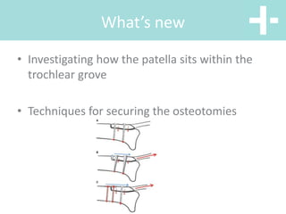 Knee what's new - robots and more | PPT