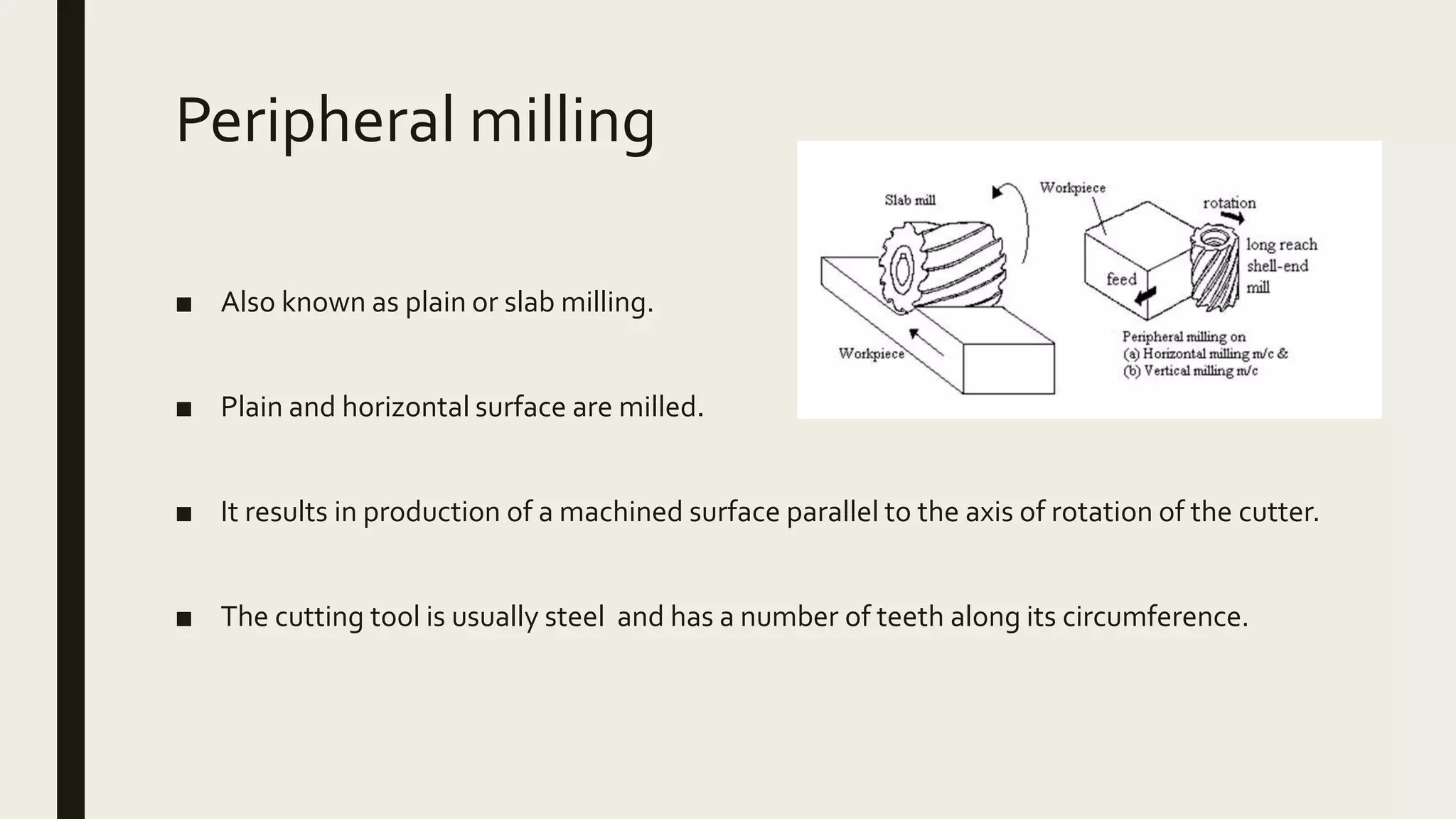 Knee and column milling machines | PPTX