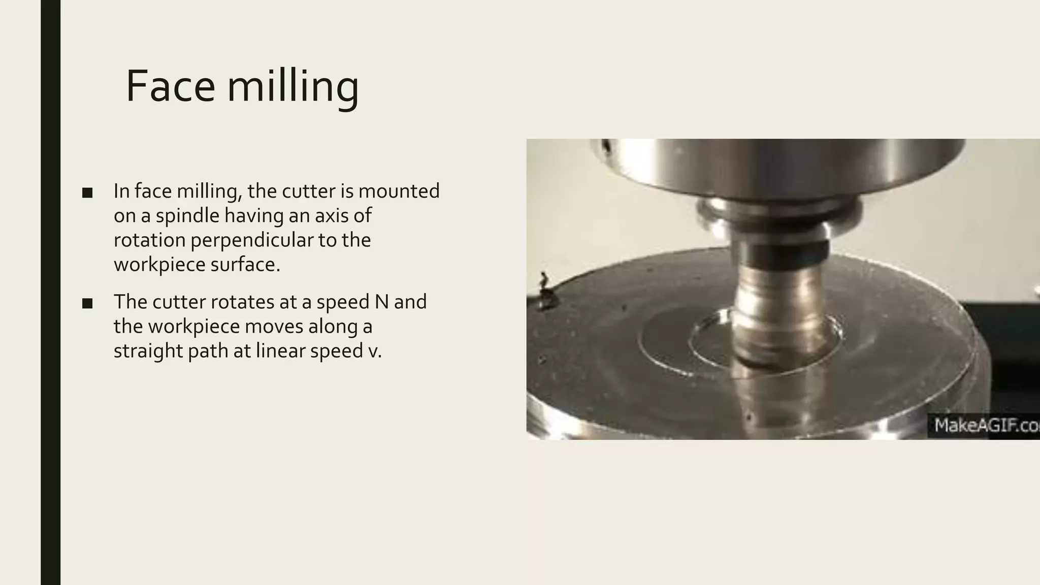 Knee and column milling machines | PPTX