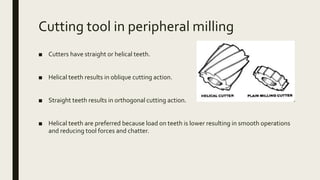 Knee and column milling machines | PPTX