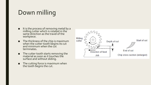 Knee and column milling machines | PPTX | Woodworking | Arts and Crafts