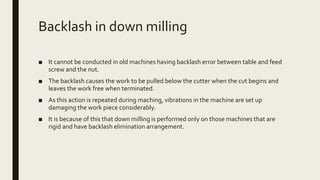 Knee and column milling machines | PPTX