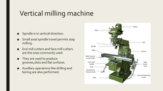 Knee and column milling machines | PPTX
