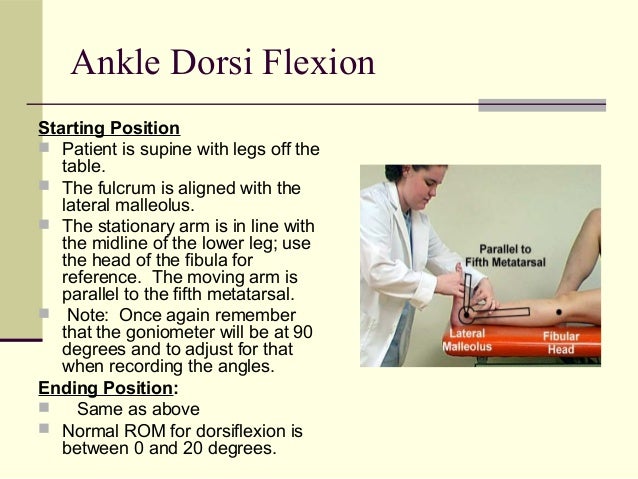 Knee & ankle goiometry