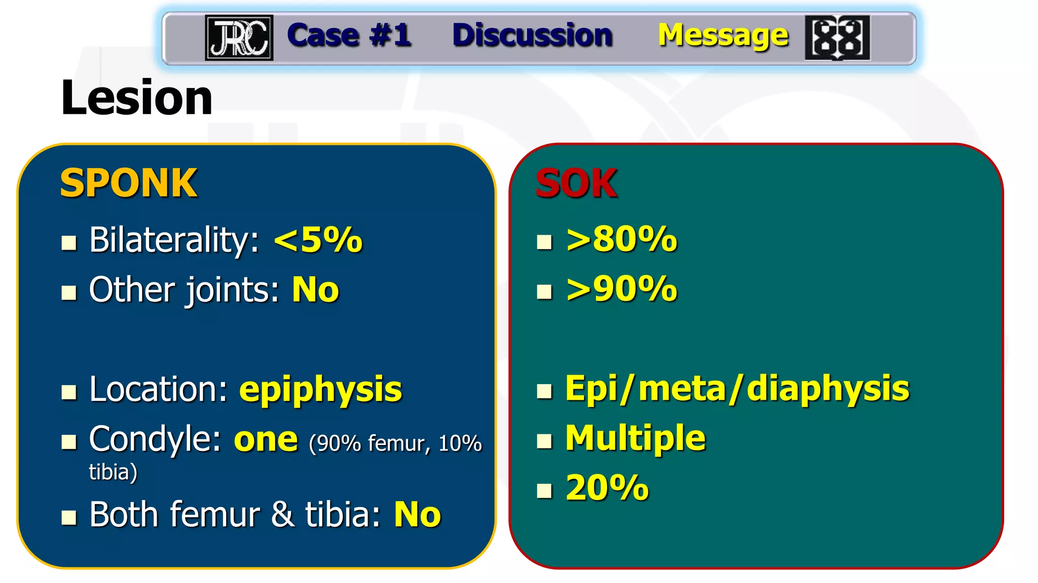 Knee Osteonecrosis | PPT