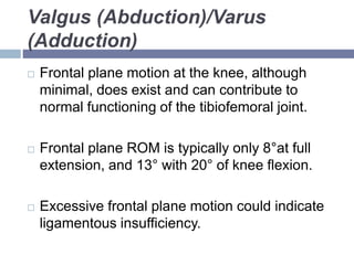 knee biomechanics.pptx