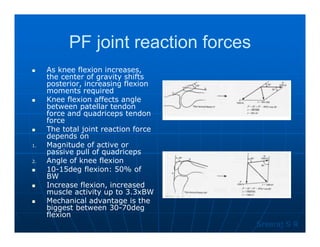 Knee biomechanics | PDF