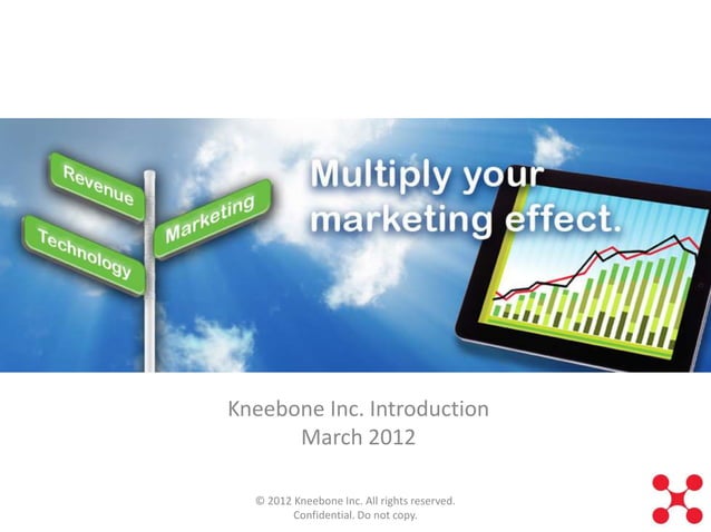 Marketing Performance Management Overview | PPT