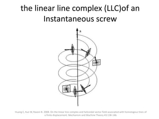 Knee complex in involution and its implication on how to avoid graft v1 ...