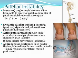 Q Angle Test