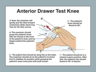 Examination of knee joint in emergency department | PPTX