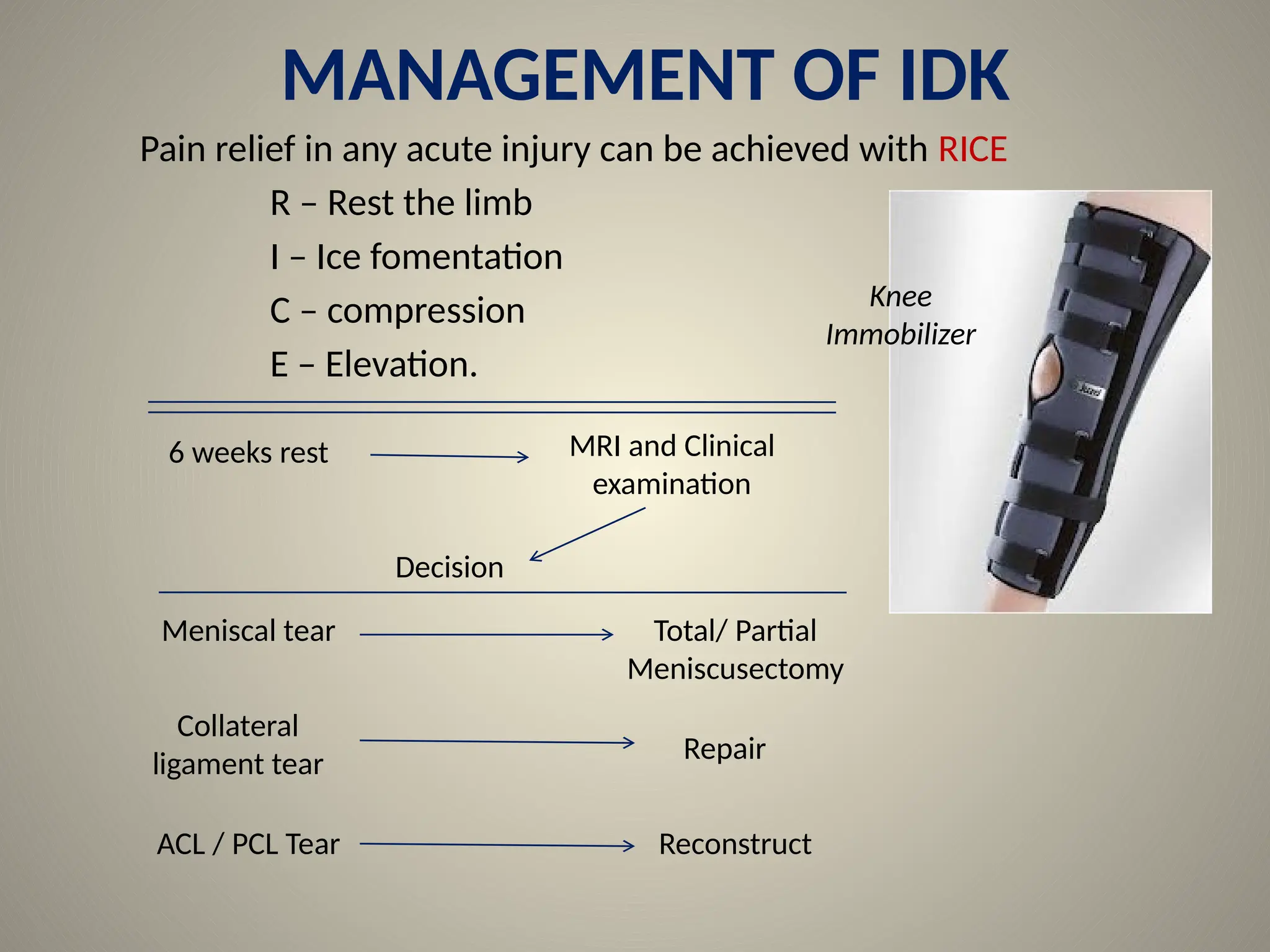 Knee injuries orthopaedics academic.pptx