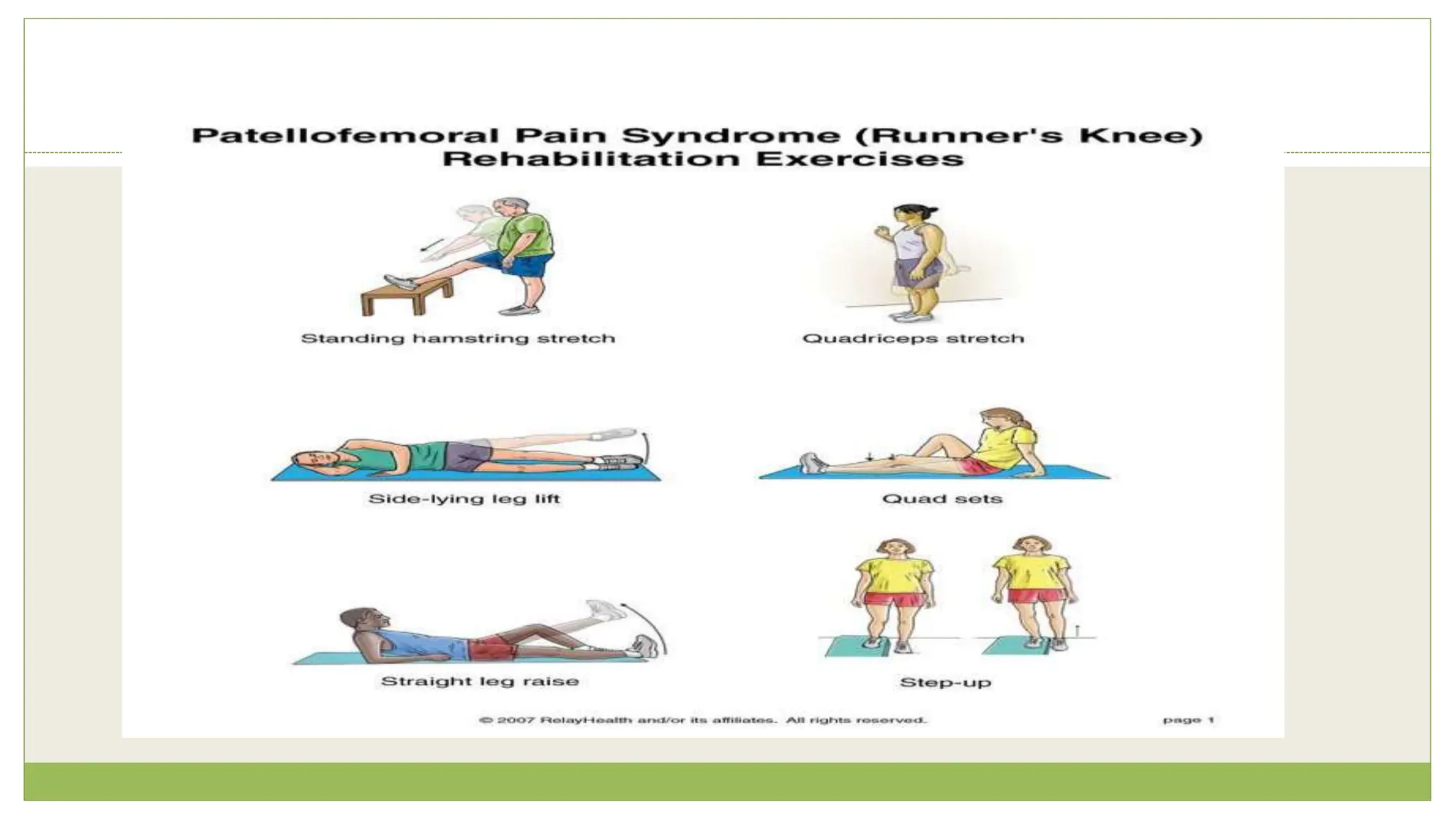 Knee Joint Sports Physical Therapy Anatomy of Knee, Common injuries in ...