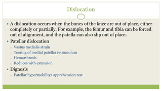 Knee Joint Sports Physical Therapy Anatomy of Knee, Common injuries in ...