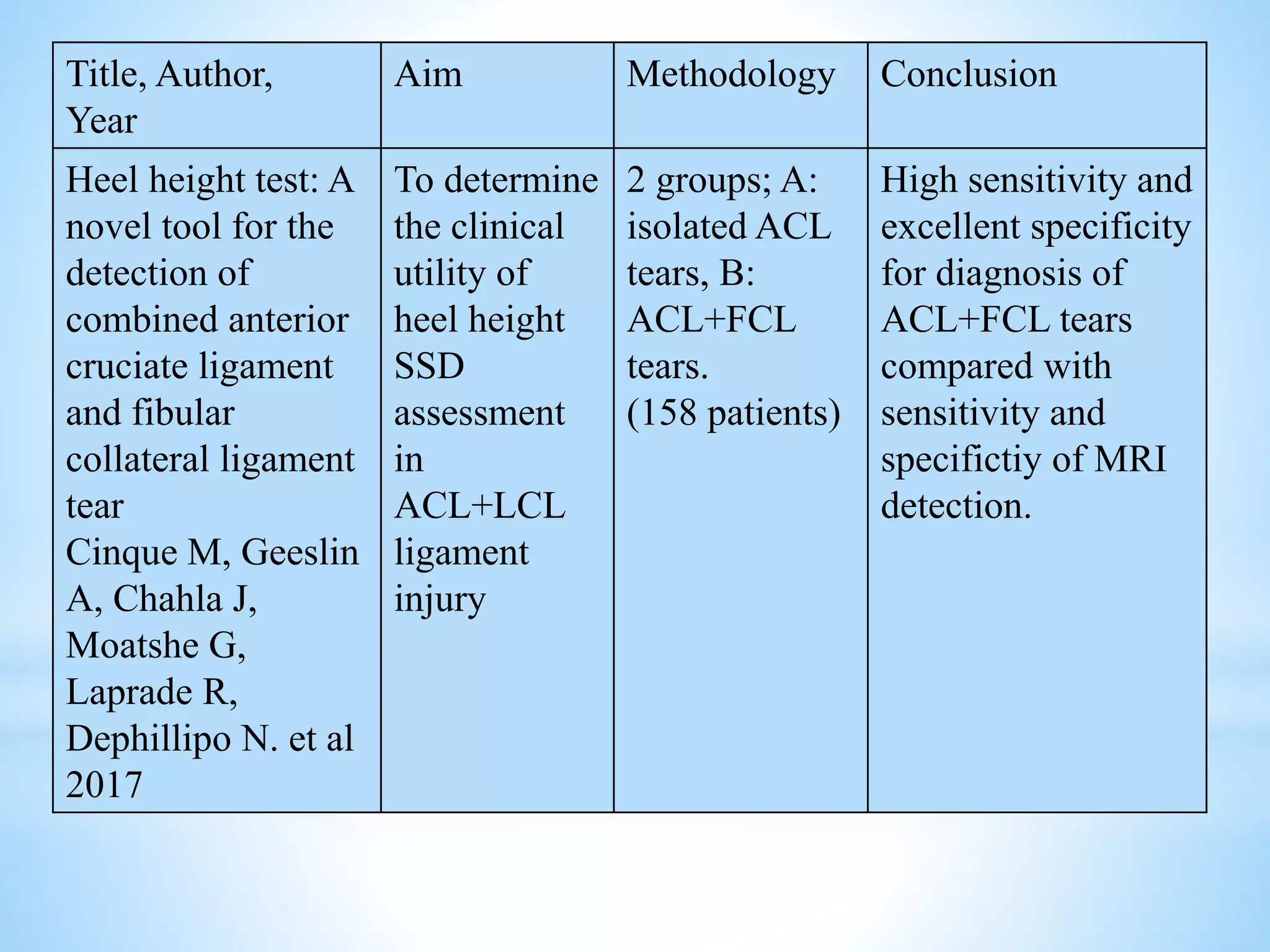 Knee joint anatomy, biomechanics, pathomechanics and assessment | PPTX