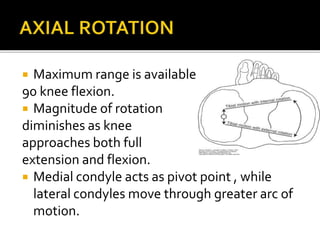 Knee joint complex biomechanics | PPTX