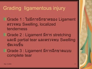 Knee Ligament Injuries | PPT