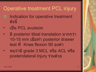 Knee Ligament Injuries | PPT