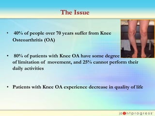 Knee oa advances 1 | PPT
