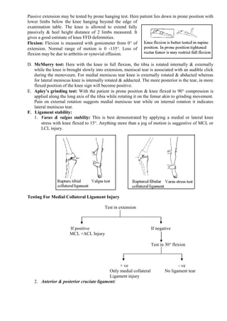 Knee pain | PDF
